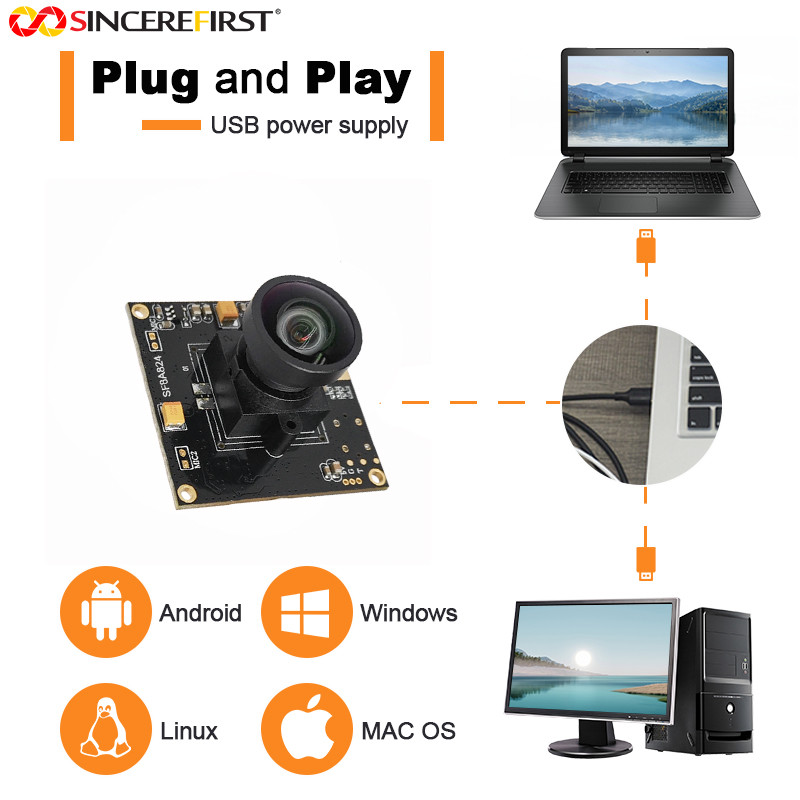 CMOS Image Sensor Color Camera Module Micro 8- Megapixel Sony IMX317 ...