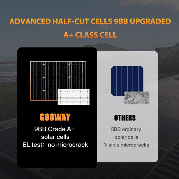 Quality 200w 400w 800w Solar Panel Kit 12v With Mounting Brackets Rv Caravan Camper Van for sale