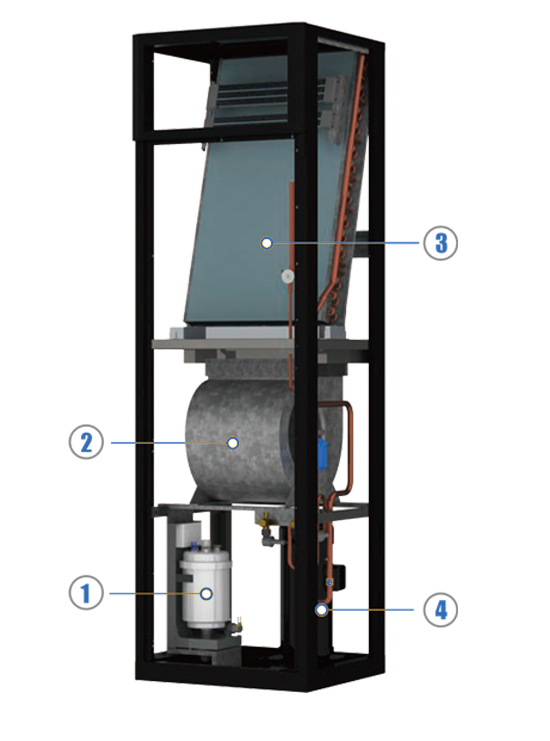 Server Room/Data Center Precision Cooling Unit System Solutions 2