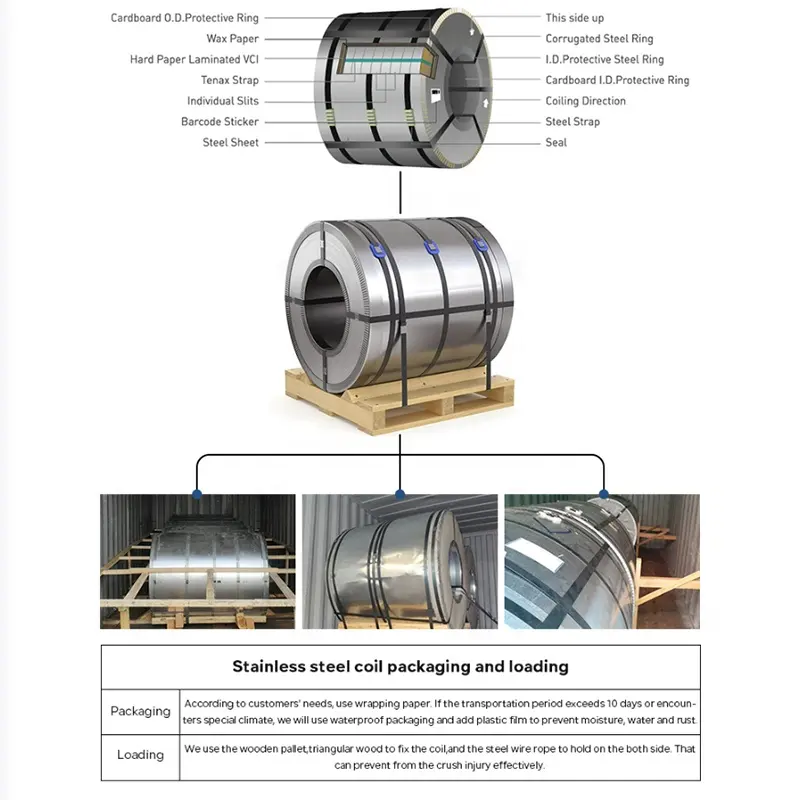 304 2b stainless steel