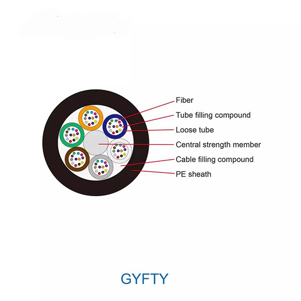 Quality Outdoor SM Fiber Cables 24F G652D Fiber Optic Cable GYFTY for sale