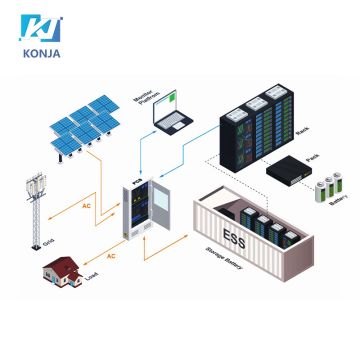 Quality KonJa 4.18MWh 20FT Container Energy Storage System Grade A Battery Energy for sale
