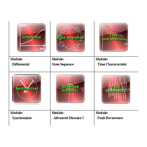 Quality K68 Serial PC Relay Testing Software For DC Test / AC Test for sale