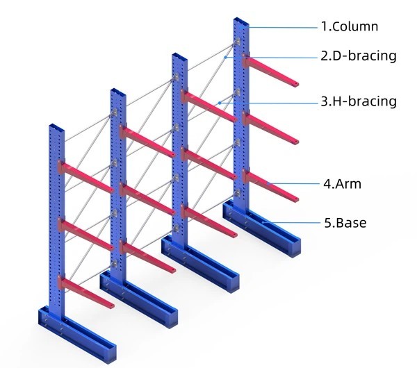 Industrial storage solution with cantilever racks in operation