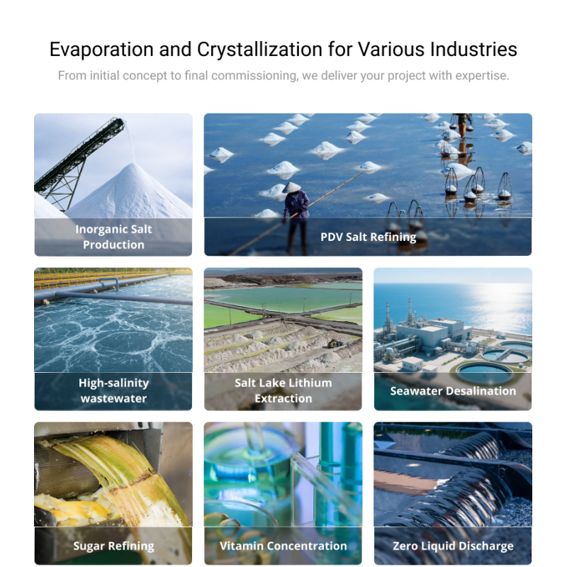 Applications of evaporators in various industries