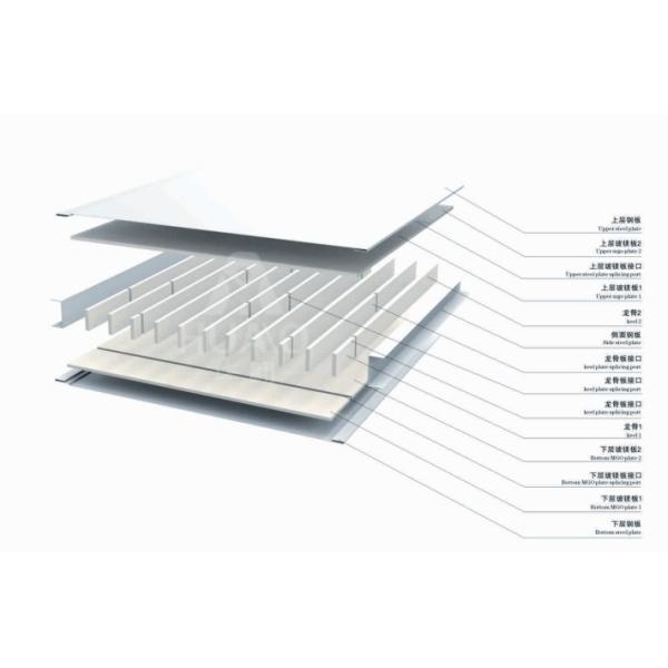 Quality Huljun Machine Made MGO Sandwich Panel For Hospital Cleanroom for sale
