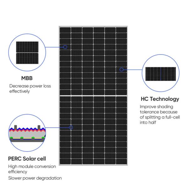 Quality 100W Solar Energy Panel Monocrystalline Camping ETFE Flexible Solar Panel for sale