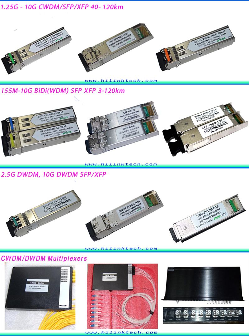 main products