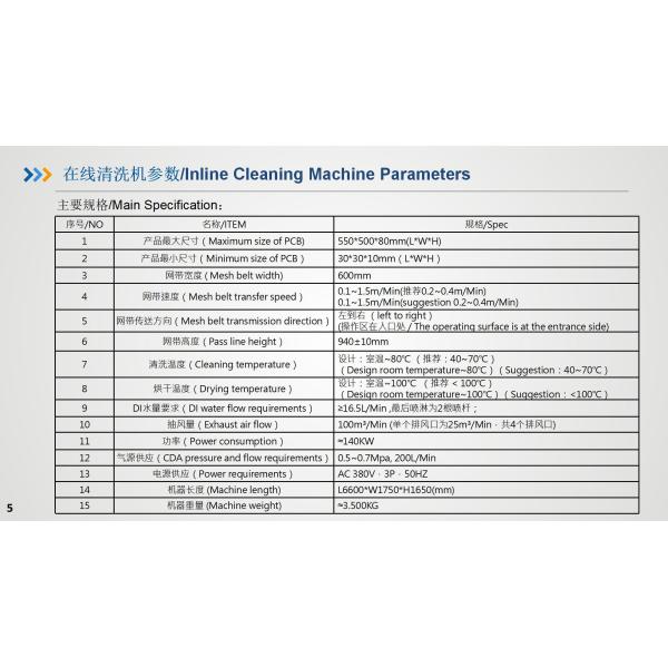 Quality Inline cleaning machine and Rinse water recovery and purification system for sale