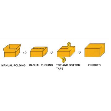 Quality 500kg Automatic Box Carton Packing Machine Sealing 1935mm for sale