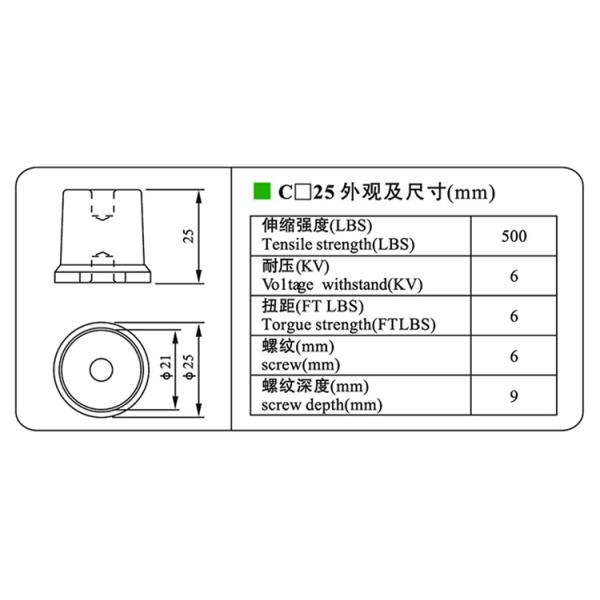 Quality Conical Busbar Insulators DMC Red Connector C25 for sale