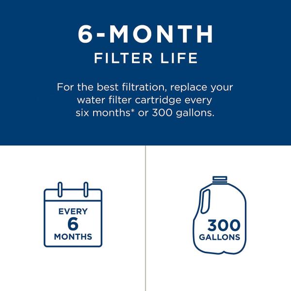 Quality Refrigerator Water Filter Replace Every 6 Months For Optimal Water Purification for sale