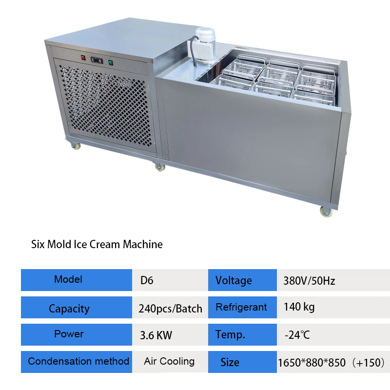 Wholesale! ! The Lowest Price Commercial Use Soft Serve Icecream Making Machine/ Gelato Ice Cream Machine Maker