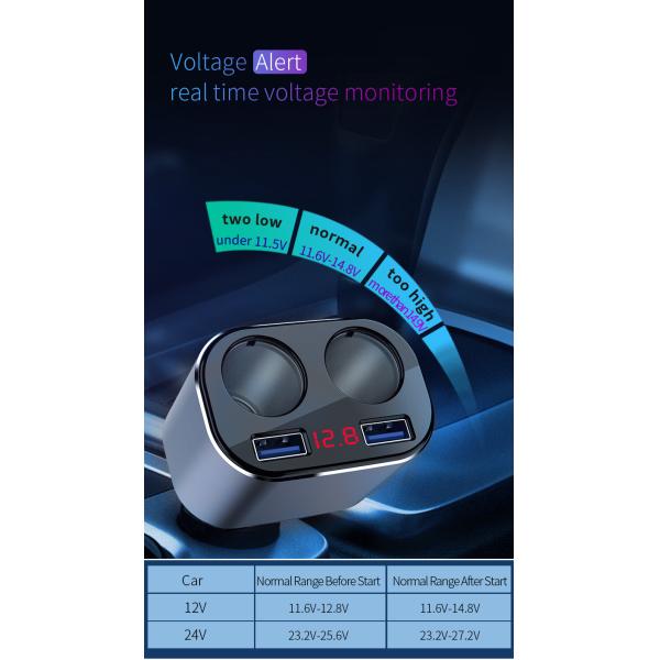 Quality YANTU L01 Fast Car Charger for Phone iPhone and Mobile USB Connection Type-C for sale