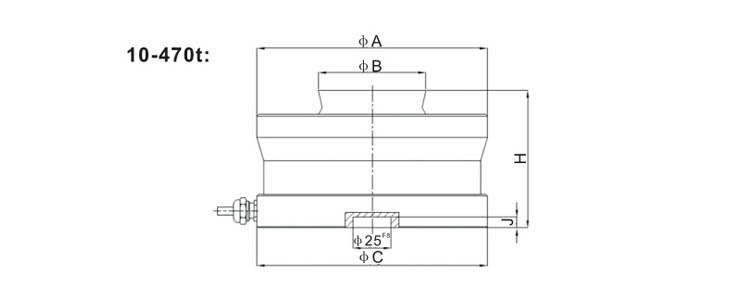 GSS404 RTN Ring torsion compression concrete equipment weighing test load cell 150t 100t
