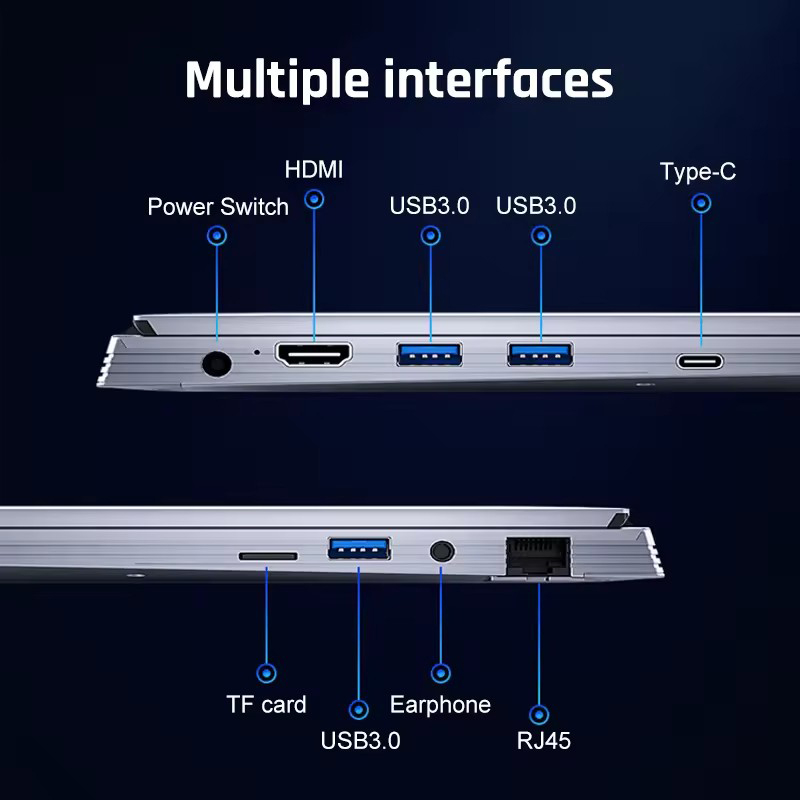 Laptop side view showing ports and connectivity