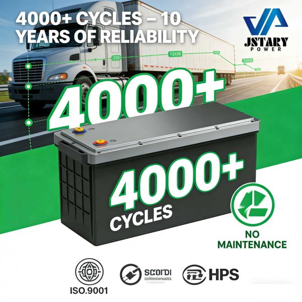 Quality 4000+ Cycles! 48V 100Ah/150Ah LiFePO₄ Truck Battery – Maintenance-Free Design for sale