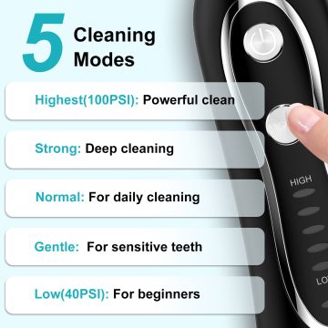 Quality OEM 2025 IPX7 Electric Water Flosser Cordless Oral Irrigator Dental Floss for sale