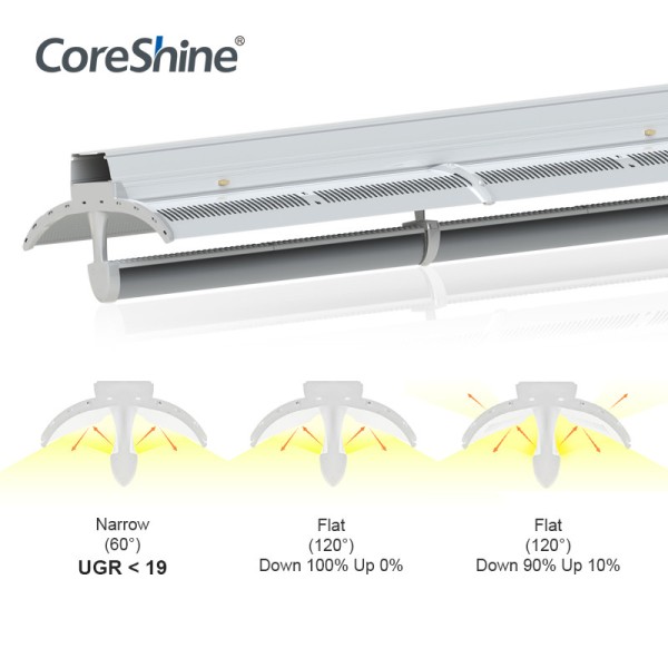 Quality UGR19 Supermarket Lighting for sale
