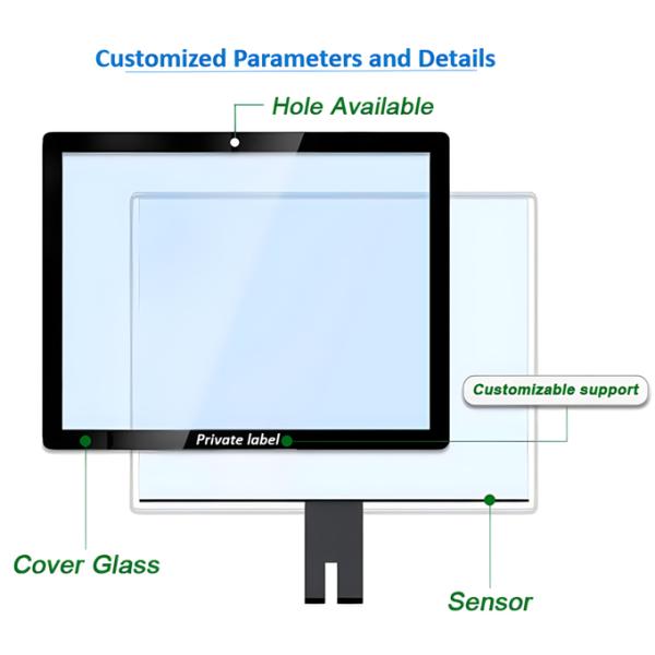 Sunlight Readable 7.6 Inch TFT LCD Display 1000 Nits 800x800 Pixels Square Type IPS Screen 5