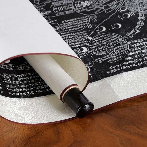 Quality 50*134cm Chinese Medicine Meridian Chart Xiuzhen Map for sale