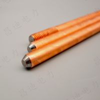 Quality Copper Earth Spike Ground 19mm Mild Steel One End Pointed for sale
