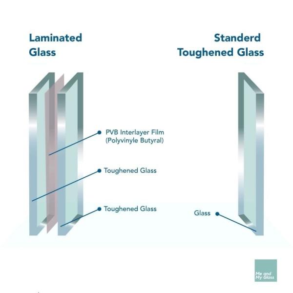 Quality 21.52mm Tempered Laminated Glass for Bulletproof Protection and Construction for sale