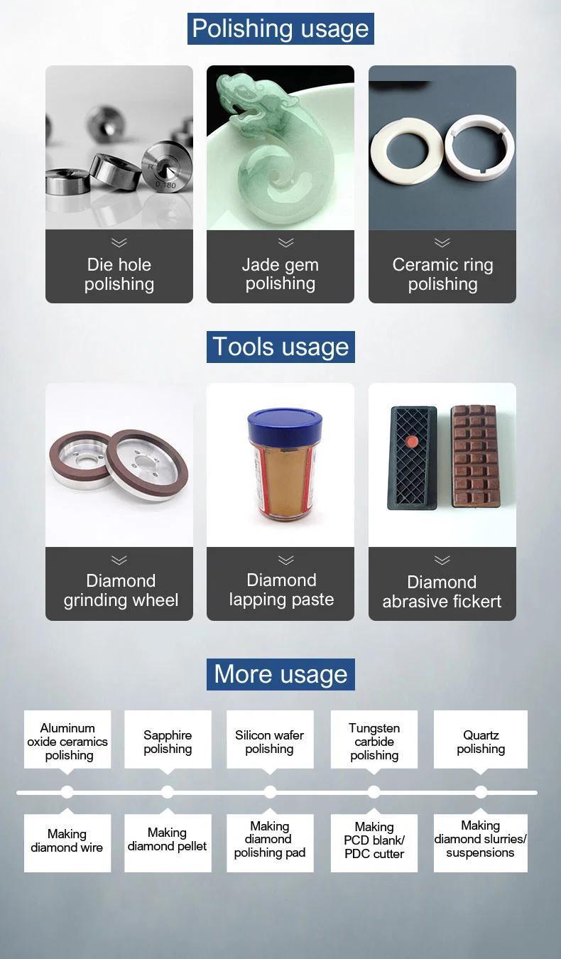 Synthetic Diamond Powder Price for Make Diamond Segment
