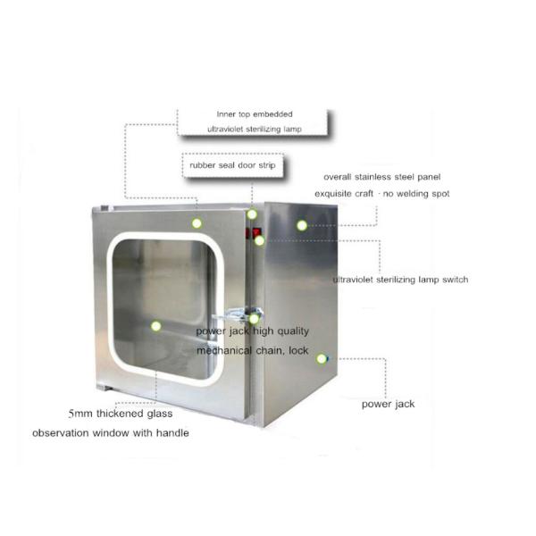Quality SUS304 Dynamic Stainless Steel Pass Box Baking 60HZ Finished Purification for sale
