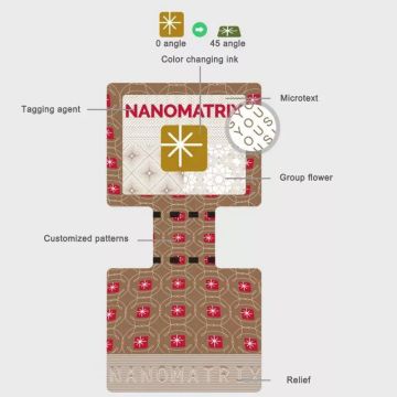 Quality QR Code Scanning Query Multi Layer Label Anti Counterfeit Custom Wine Stickers for sale