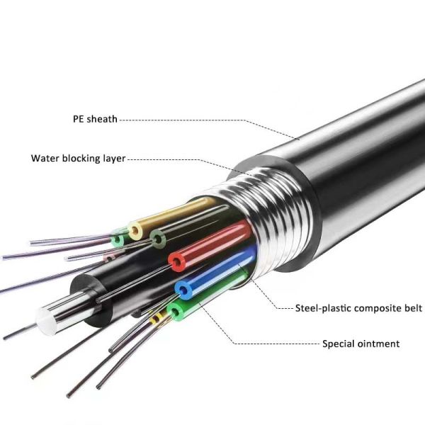 GYFTY PBT Multi Tube Outdoor Fiber Optic Cables Single Mode Lightning ...