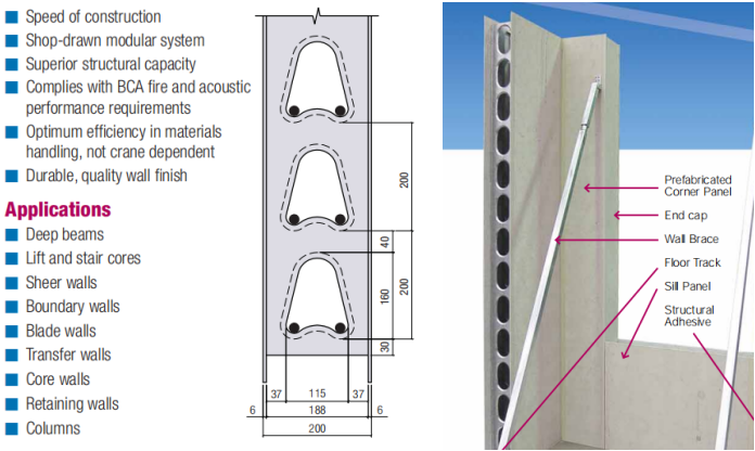 Logical wall structural wall stud and track