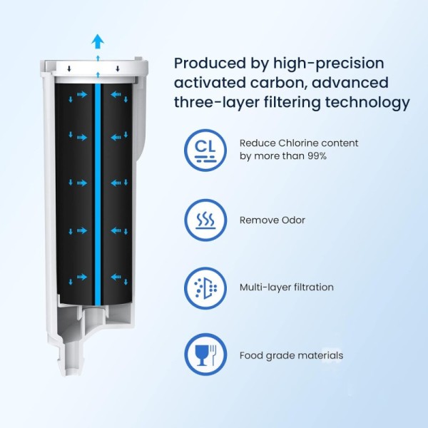 Quality G/E Profile Opal Ice Maker Water Filter NSF Certified Replace Every 3 Months for for sale