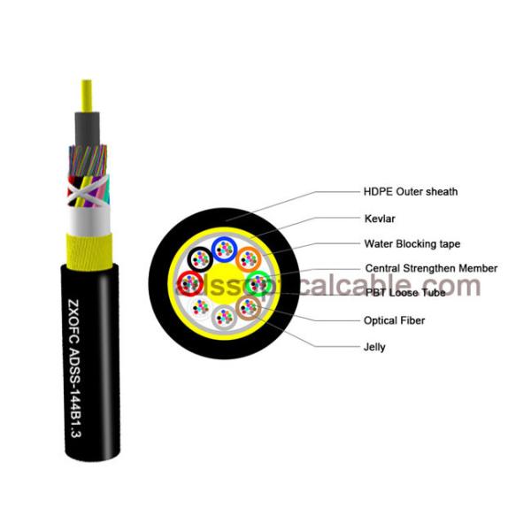 Quality 144 Core ADSS Optical Cable / External Aerial Cable Red White Blue Stripes 100m for sale