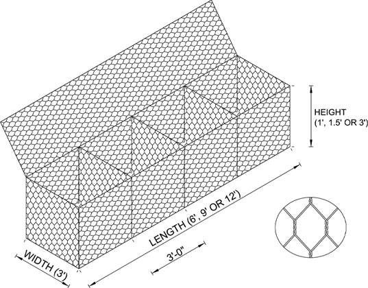 drawing of gabion basket