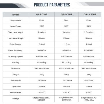 Quality 50W Backpack Laser Rust Removal Machine For Cleaning Roof/Bridge/Wall Outside for sale