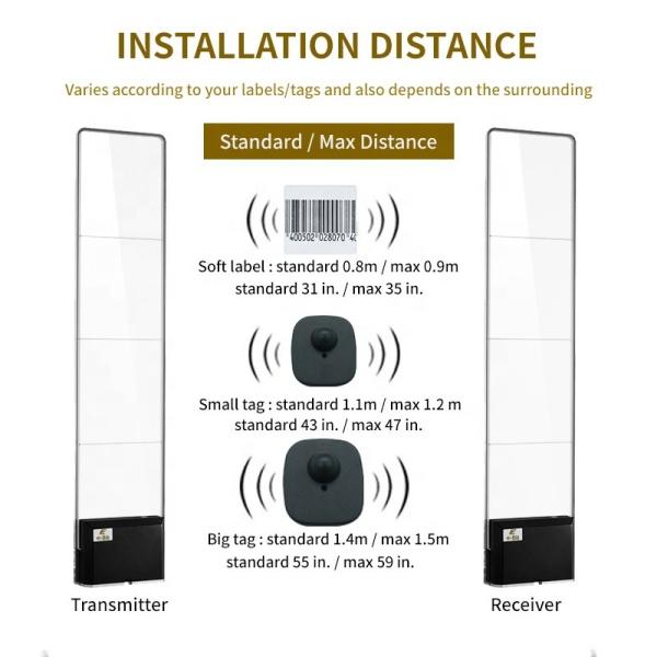 Quality EAS 8.2MHz RF Detection System Acrylic Sound Light Alarm for sale