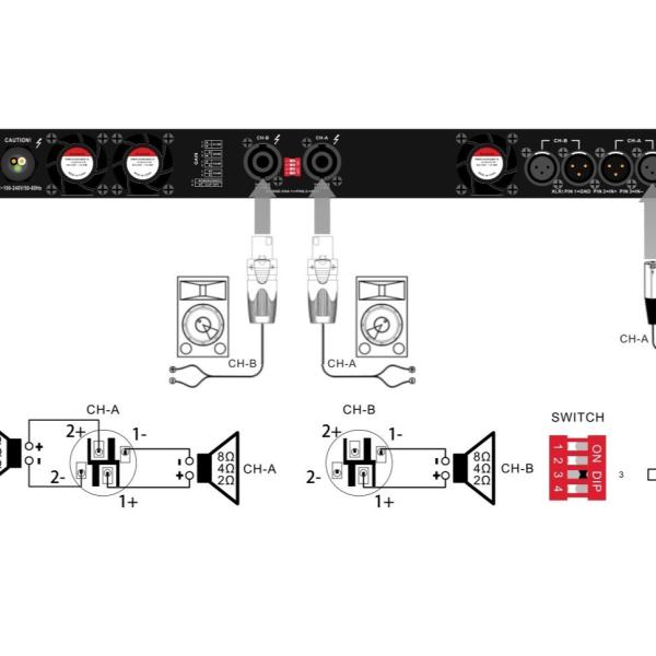 Quality Overload Protection 2 Channel 3400w Digital Power Amplifiers for sale