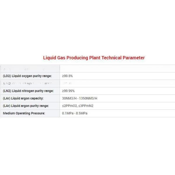 Quality Nitrogen Generation Equipment Nitrogen Plant Gas Generator for sale