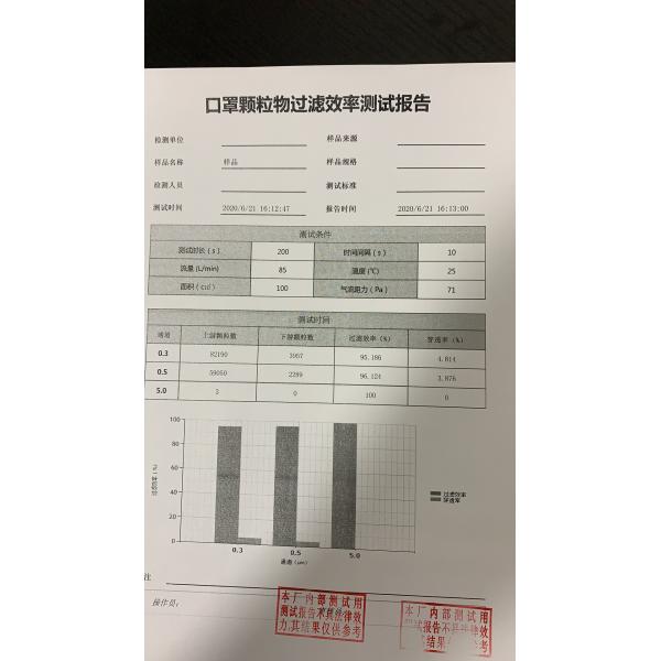 Quality KN95 Respirator 25gsm Melt Blown Nonwoven Fabric for sale