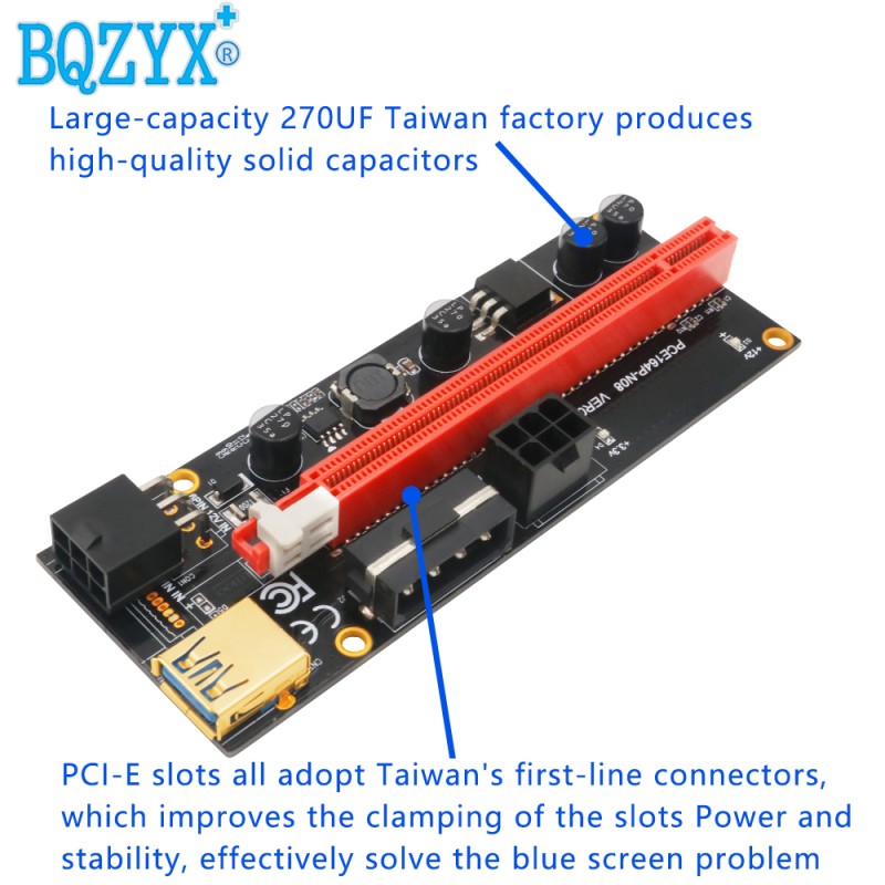 PCI-E Riser Extender Card with cables