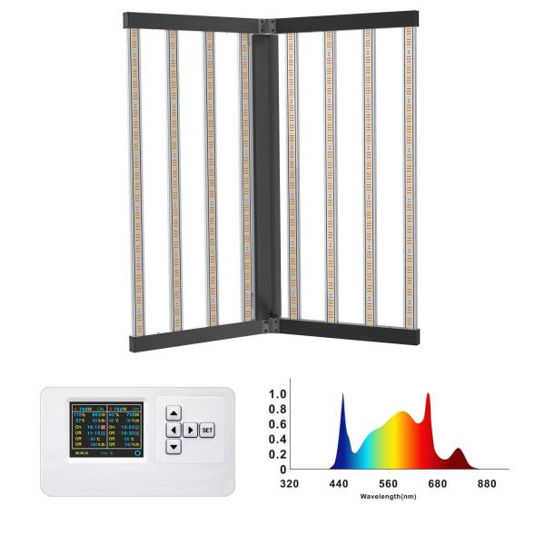 Quality Indoor Hydroponics LED Grow Lights Max.PPF 1872umol/S for sale
