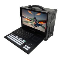 Quality Pro Live Streaming Equipment for sale