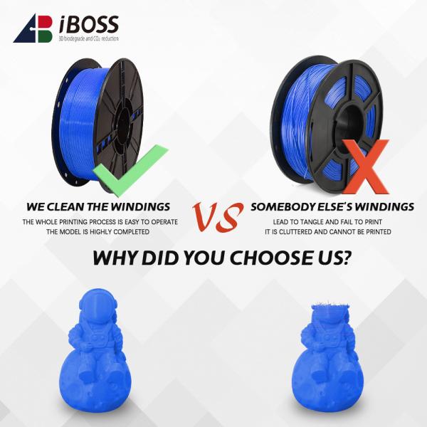 Quality Dark Blue Colored PETG 3D Printer Filament Toughness Enhanced 1.75mm State for sale
