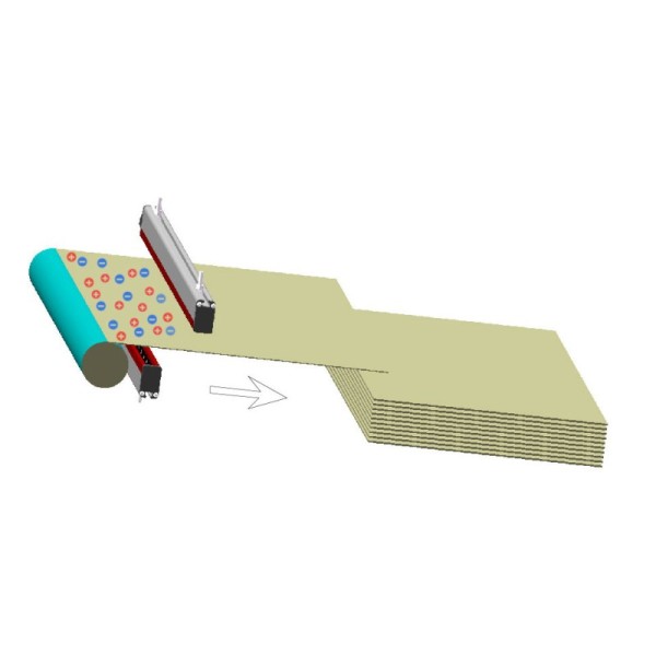 Quality Alloy Material AC Electroshock Proof Anti Static Ionizer Bar for sale