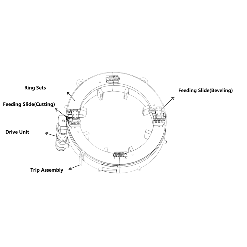 Clamshell Pneumatic Pipe Cutting And Beveling Machine For Energy Field