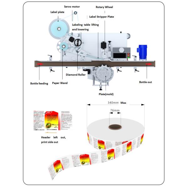 Quality TN-150DL With Frame Intelligent Self Adhesive Positioning Labeling Machine for sale