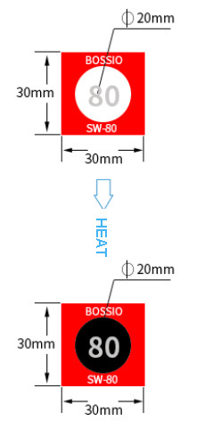 Quality Irreversible Thermometers Temperature Measuring Point for sale
