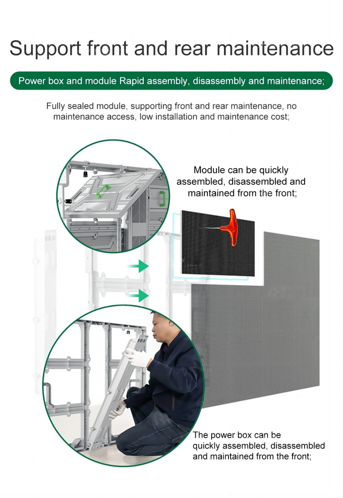 P10 Fixed LED Display Outdoor Waterproof Fixed Advertising Using 2