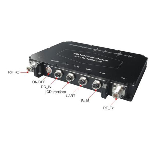 Quality Light Weight COFDM Video Transmitter 4K HEVC Broadcast SDI CVBS HDMI Multiband for sale